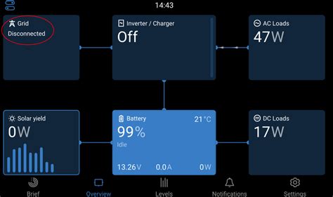 3 50~13 Not Showing Ac Input In Gui 2 0 But Works In Vrm Beta