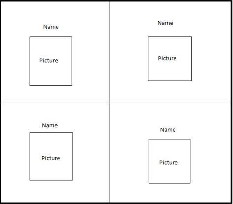 Creating A Grid Using HTML Tables Within A PHP Foreach Loop Stack Overflow
