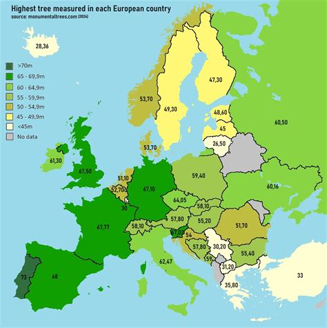 Favorite Sex Position Per Country Converted To Metric System R