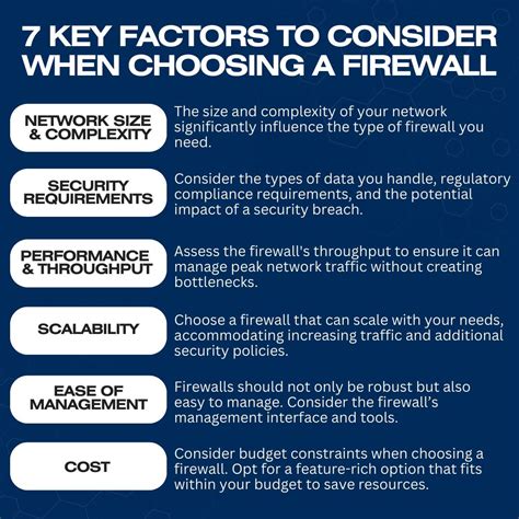 Nettology Llc On Linkedin Cybersecurity Firewall Networkprotection