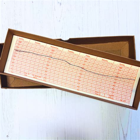 Barograph Chart Archive Box Metcheck