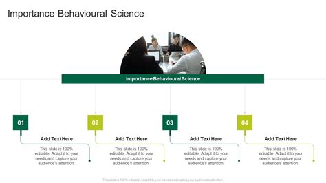 Importance Behavioural Science In Powerpoint And Google Slides Cpb PPT Template