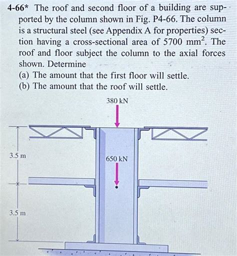 Solved Solve Problem 4 66 With The Following Modifications Chegg
