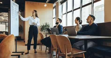 Leadership Team Development What It Is And How To Build It Terryberry