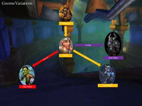 Gnome Variations By Wesisdebest On Deviantart