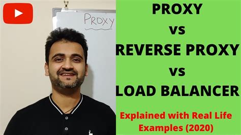 Proxy Vs Reverse Proxy Vs Load Balancer 2023 Explained With Real Life Examples Youtube