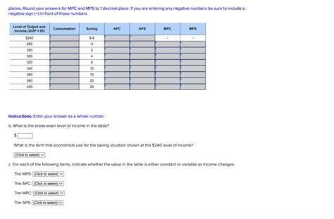 Solved Places Round Your Answers For MPC And MPS To Chegg