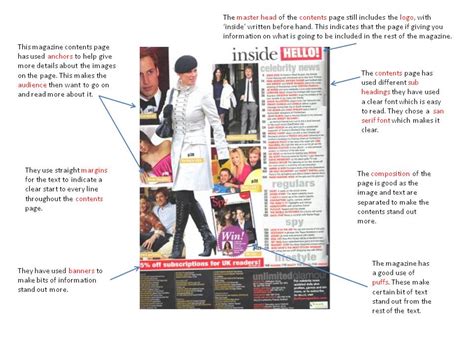 Hannah Driver 6056 G321 Foundation Portfolio Magazine Contents Page