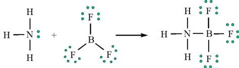 Violations Of The Octet Rule Chemistry Libretexts