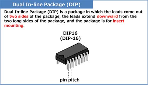 What Is Dual In Line Package Dip Electrical Information