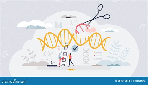Genetic Engineering And Dna Gene Sequence Modification Tiny Person