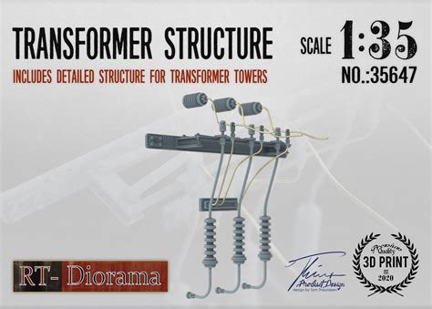 Transformer Structure Layout Of Transformer 13 5 Plastic Model Kit £15