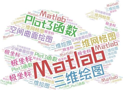 Matlab三维绘图 知乎