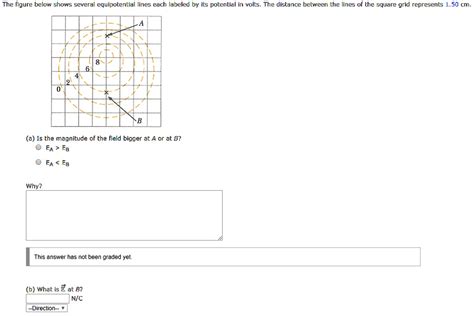 Solved The Figure Below Shows Several Equipotential Lines Each Labeled