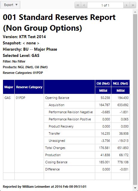 The Report Shortcut Page