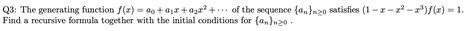 Solved The Generating Function F X A A X A X Chegg
