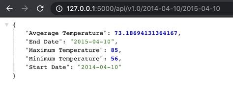 Github Jeosqueri Climate Analysis Analysis Of Different Climate Metrics Like Precipitation