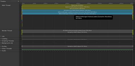 How To Use Xrmanagersettingsinitializeloader Asynchronously Unity