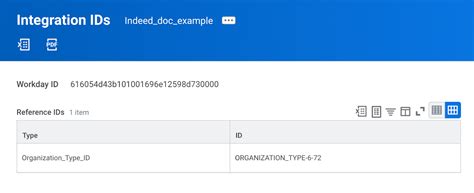 Ats Sync For Workday Installation Guide Indeed Partner Docs