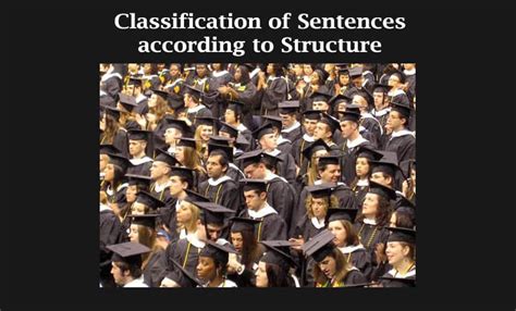 Classification Of Sentences According To Structure Rabbi Masrur