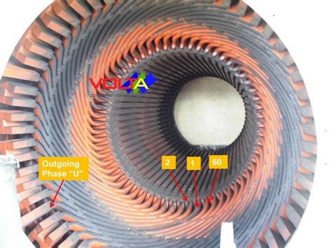 Generator Stator Core Atelier Yuwa Ciao Jp