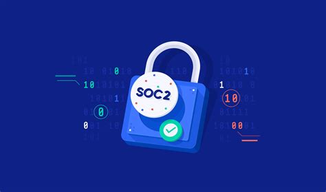Drata Soc 2 Controls