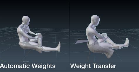 modifiers weight transfer producing undesirable results for clothing