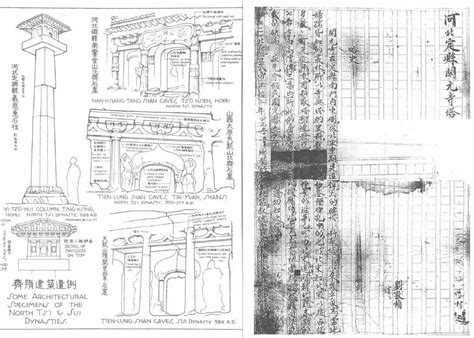 刘敦桢 中国建筑学教育的开拓者 知乎