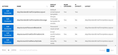 How To Create New Text Template 1669 Support Abpio