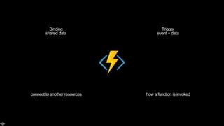 Caching Inside Serverless Applications Ppt