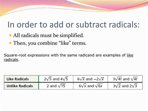 PPT Adding And Subtracting Radicals PowerPoint Presentation Free Download ID 1920143