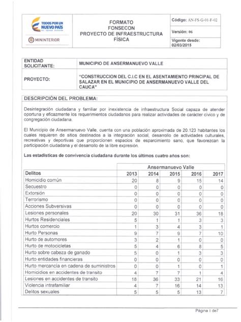 31 Formato De Fonsecon Proyecto De Infraestructura Fisica Enero 2019 Pdf