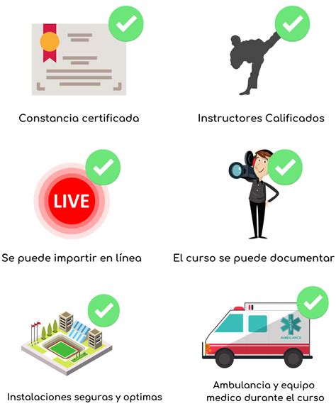 Repliegue y Evacuación Cispe México