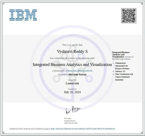 Vyshnavi Reddy On Linkedin Integratedbusinessanalytics Visualization