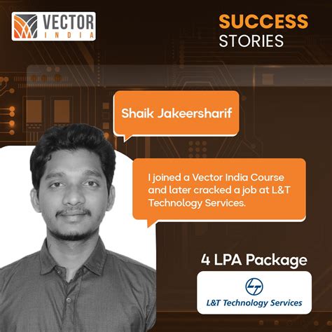 Vectorindia Proudmoment Placements2024 Embeddedcareers… Vector