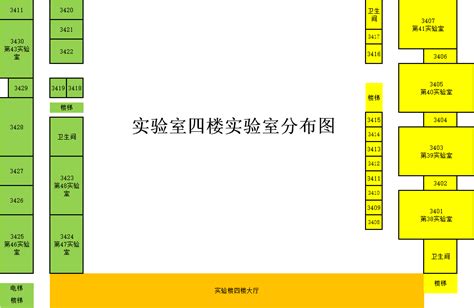 实验楼四层实验室分布图 实验管理部
