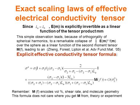 Composites Where Mathematics Meets Industry Ppt Video Online Download