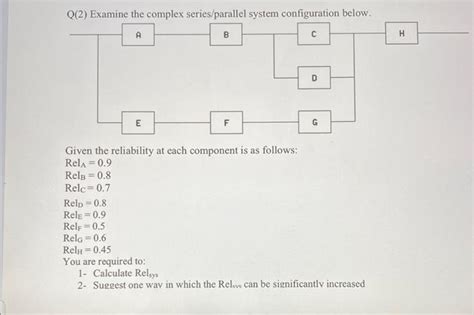 Solved Q2 Examine The Complex Seriesparallel System