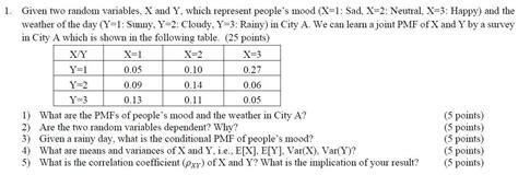 Solved 1 Given Two Random Variables X And Y Which Chegg Com