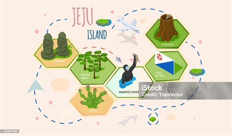 한국의 제주도 전통 명소 상징에 오신 것을 환영합니다 전통 명소가있는 한국 땅 감귤에 대한 스톡 벡터 아트 및 기타 이미지