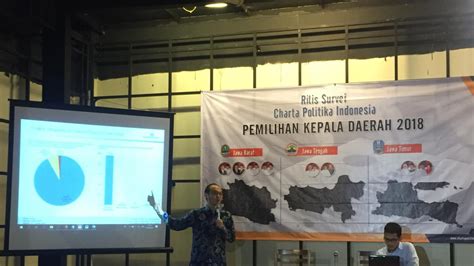 Survei Charta Politika Elektabilitas Pasangan Asyik Terendah Pemilu