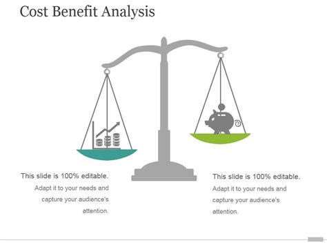 Cost Benefit Analysis Tamplate 1 Ppt Powerpoint Presentation Good