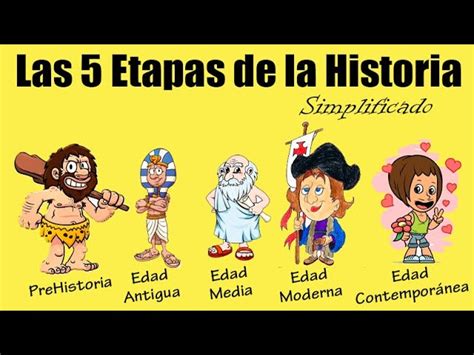 ¿cuántos Tiempos Historicos Hay Escuela Particular Arrayan