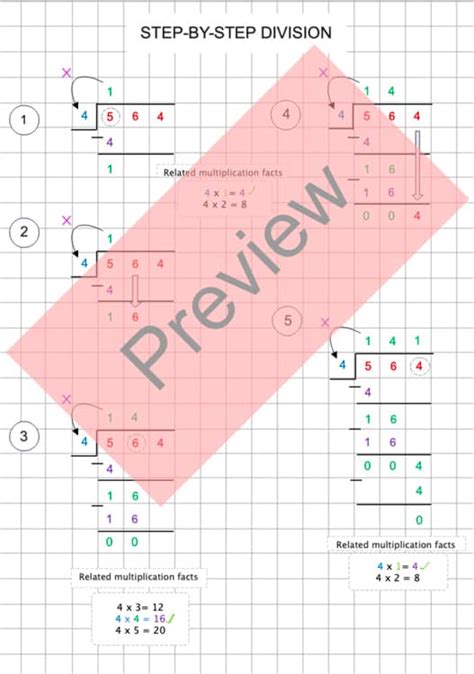 Long Division Visual Aids By The Differentiated Hub Tpt