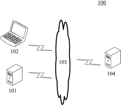 monitoring method and device for computer application program eureka