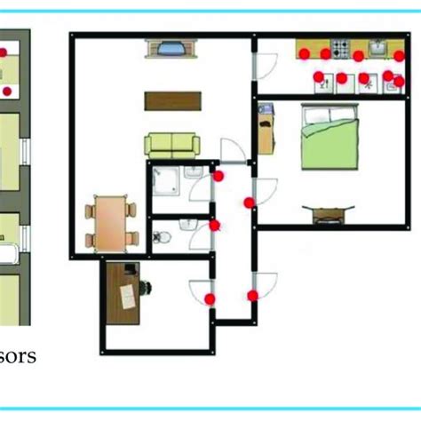 Floor Plan And Sensor Deployment Download Scientific Diagram