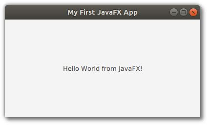 Getting Started With JavaFX Twilio