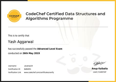 User Certificate CodeChef