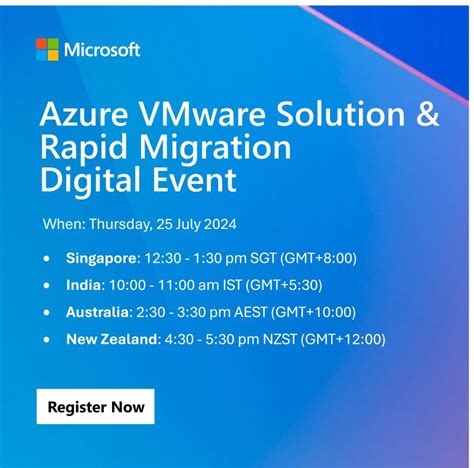 Microsoft On Linkedin Azure Vmware Cloudmigration Techinnovation