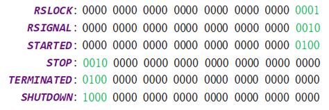 Java线程池五：forkjoinpool源码分析之一外部提交及worker执行过程forkjoinnpool中